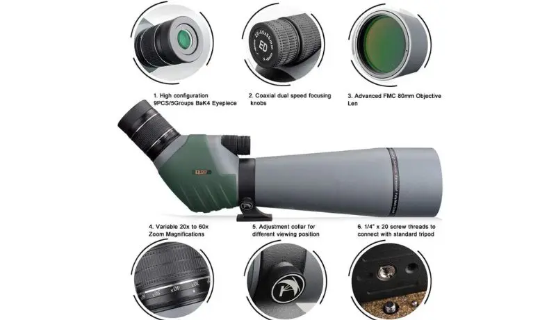 Review: Gosky Spotting Scope 2025 (Ultimate Buyer's Guide)