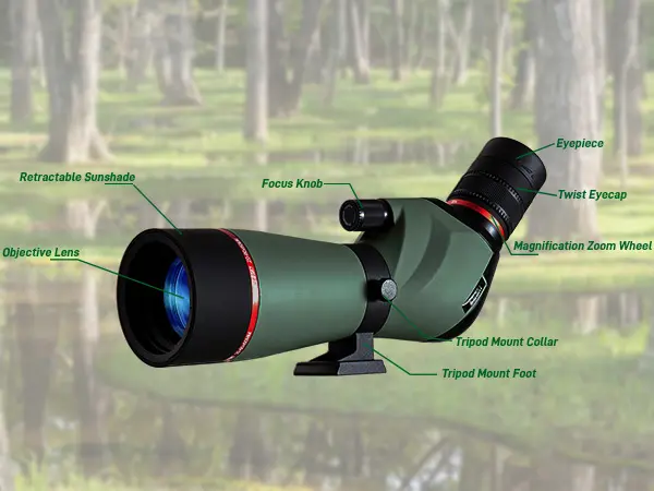 Review: Gosky Spotting Scope 2025 (Ultimate Buyer's Guide)
