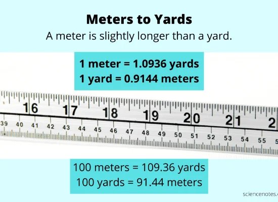 How To Change Rangefinder From Meters To Yards? (6 Steps To Do)
